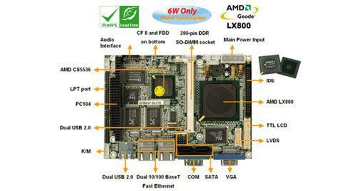 Moxa SBC-KORT, AMD LX 800MHz, 3,5" WAFER-LX-800 M. AUD, CRT, LCD/ - MT Shop